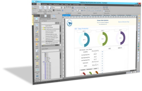 Dream Report: Intuitive Reporting for Manufacturing and Industry