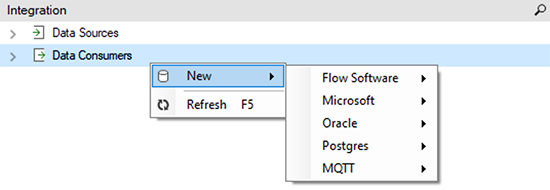 Flow - Analytics and Industrial Operations Information Platform