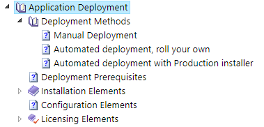 OPC Data Client - Licensing Details