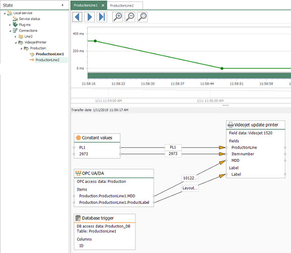 OPC Router Visual Workflow Industrial Data Integration Software
