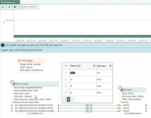 OPC Router OPC UA Historical Data Client Support